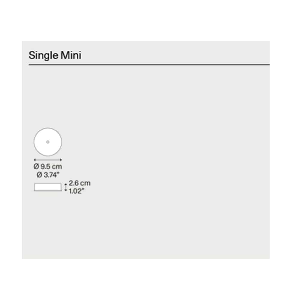 Rosone Single Mini Lodes | Prisma Light